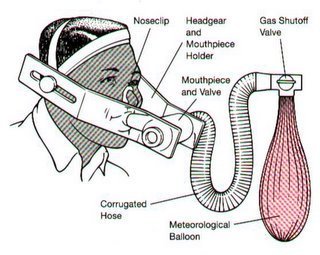 Disco dansen of staand bidden? - Smarthealth